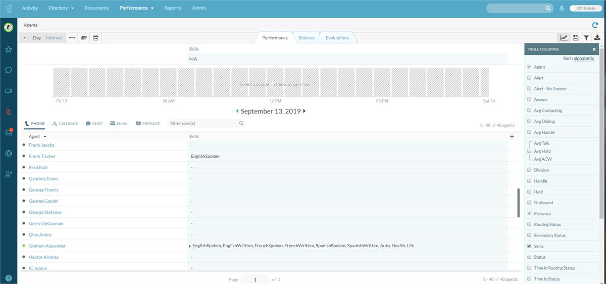 Genesys Cloud - Main - Genesys