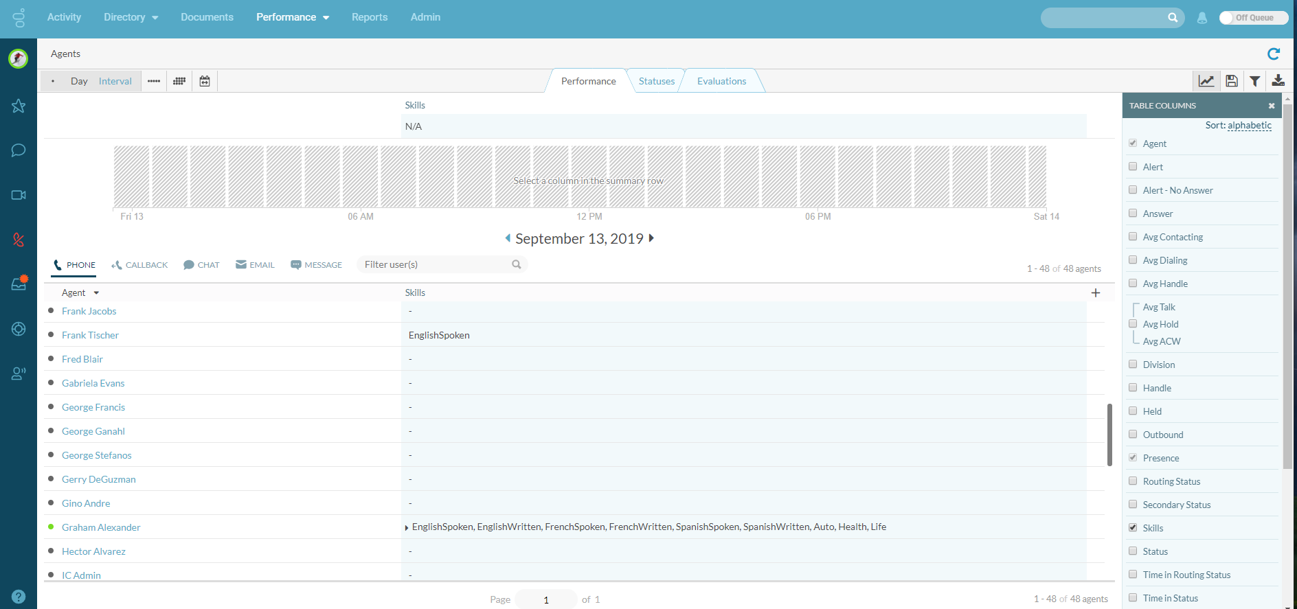 Genesys Cloud - Main - Genesys