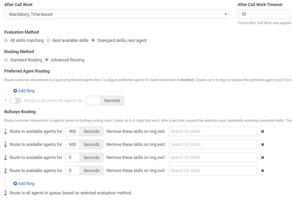 Genesys Cloud CX - Genesys