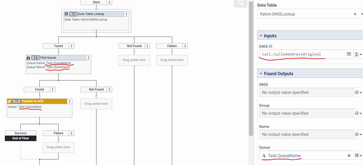 Genesys Cloud CX - Genesys