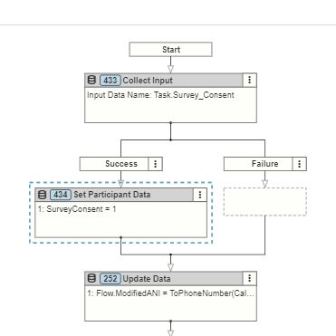 Genesys Cloud - Main - Genesys