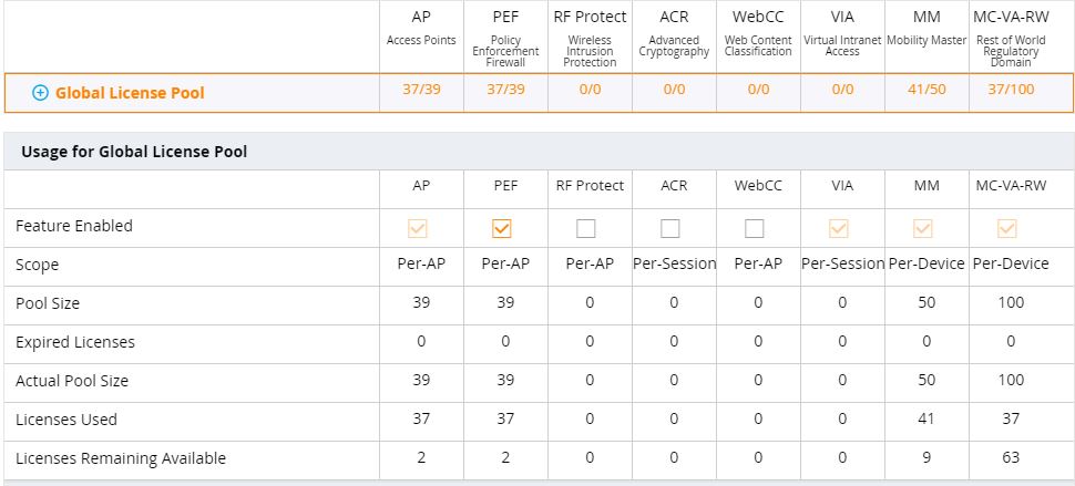 Can't add Mobility Controller on Mobility Master | Controllerless Networks