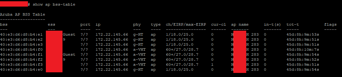 Aruba IAP Radio Mac Address | Controllerless Networks