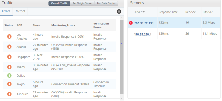 Config a website in Imperva with GTM (F5) | Imperva Cyber Community