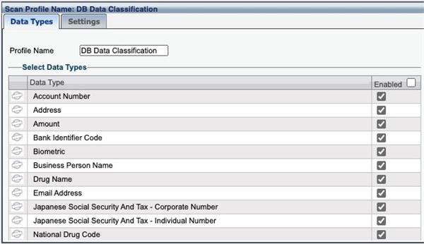 Configuring a Scan for Sensitive Data with Imperva DAM