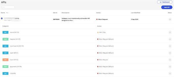 Enforcing API Schema Specifications in Imperva