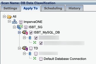 Configuring a Scan for Sensitive Data with Imperva DAM