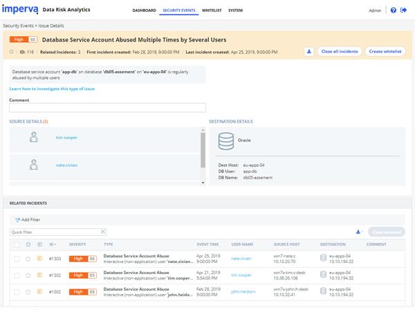 Reducing Cyber Risk with Imperva Data Risk Analytics