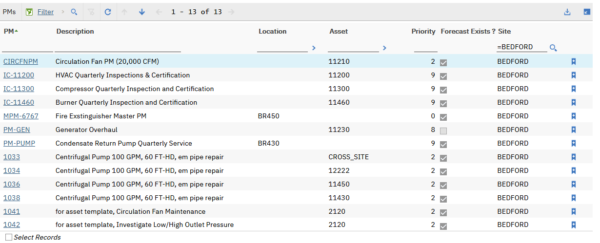 Tips and tricks: SQL queries in Maximo? | Maximo