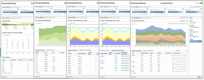 PowerVM Performance Monitoring – What's New In HMC R8 V8.6.0
