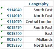 Virtual hierarchy issue | Planning Analytics