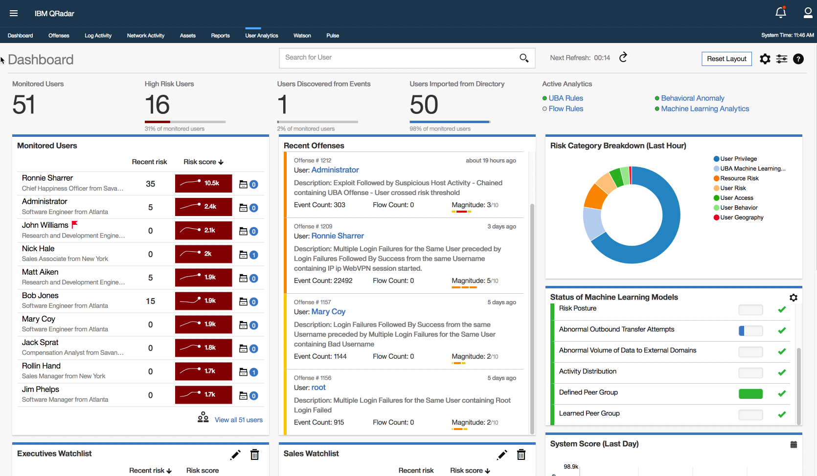 Under the Radar: Deep Dive of QRadar Advisor with Watson - IBM Security ...