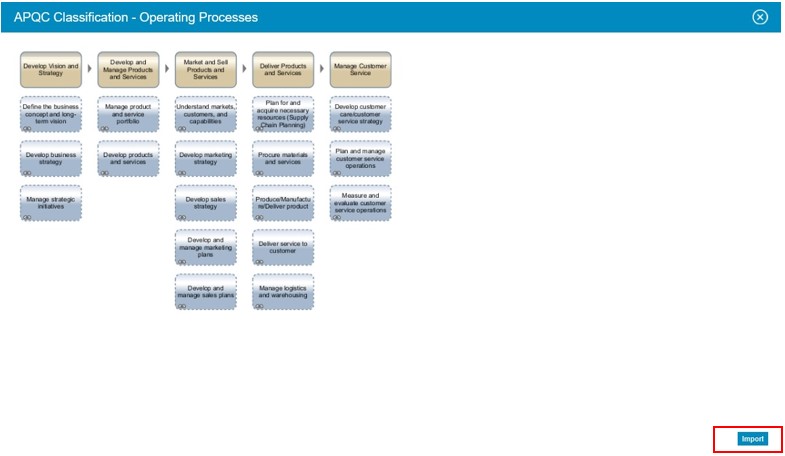 Importing a Process Blueprint from the Templates library in IBM ...
