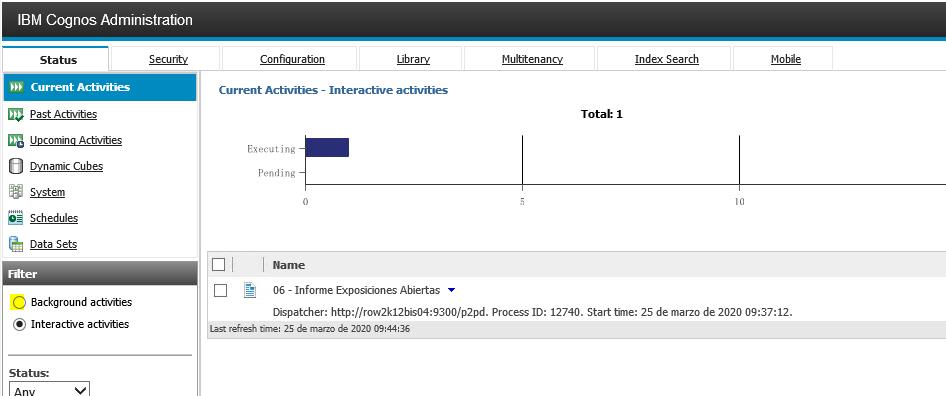Cognos SDK execution monitoring - URGENT | Cognos Analytics