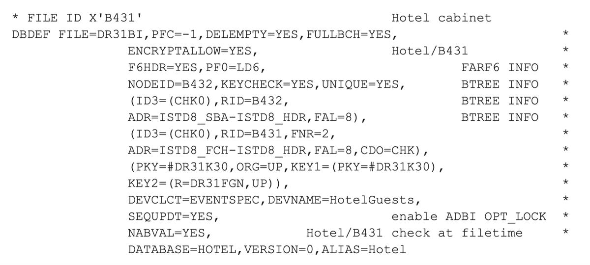 z/TPFDF Education Series: Database Organization