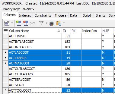 Select WO actuals and include task actuals? | Maximo