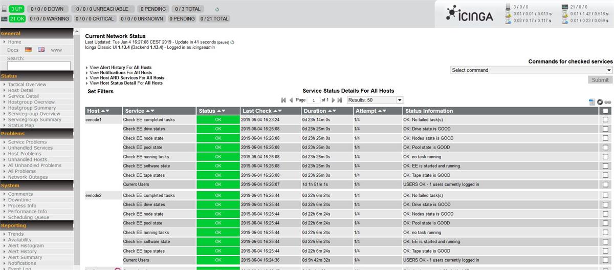 Monitoring IBM Spectrum Archive™ Enterprise Edition with Icinga