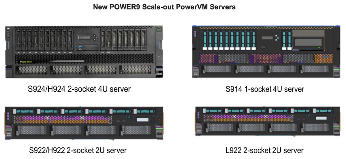 PowerVM features in the new POWER9 Servers