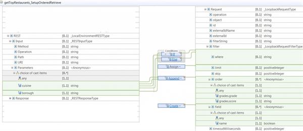 App Connect - IBM TechXchange Community