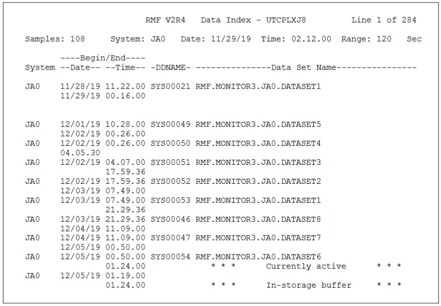 Extending Realtime Analysis with Additional RMF Monitor III VSAM Data Sets