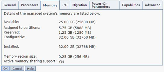 Understanding PowerVM Hypervisor Memory Usage