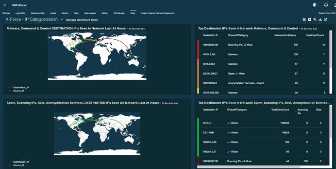 Integrating Threat Intelligence into QRadar