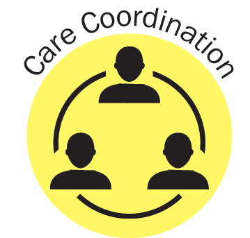 Focus on the Framework: Care Coordination - SchoolNurseNetMain