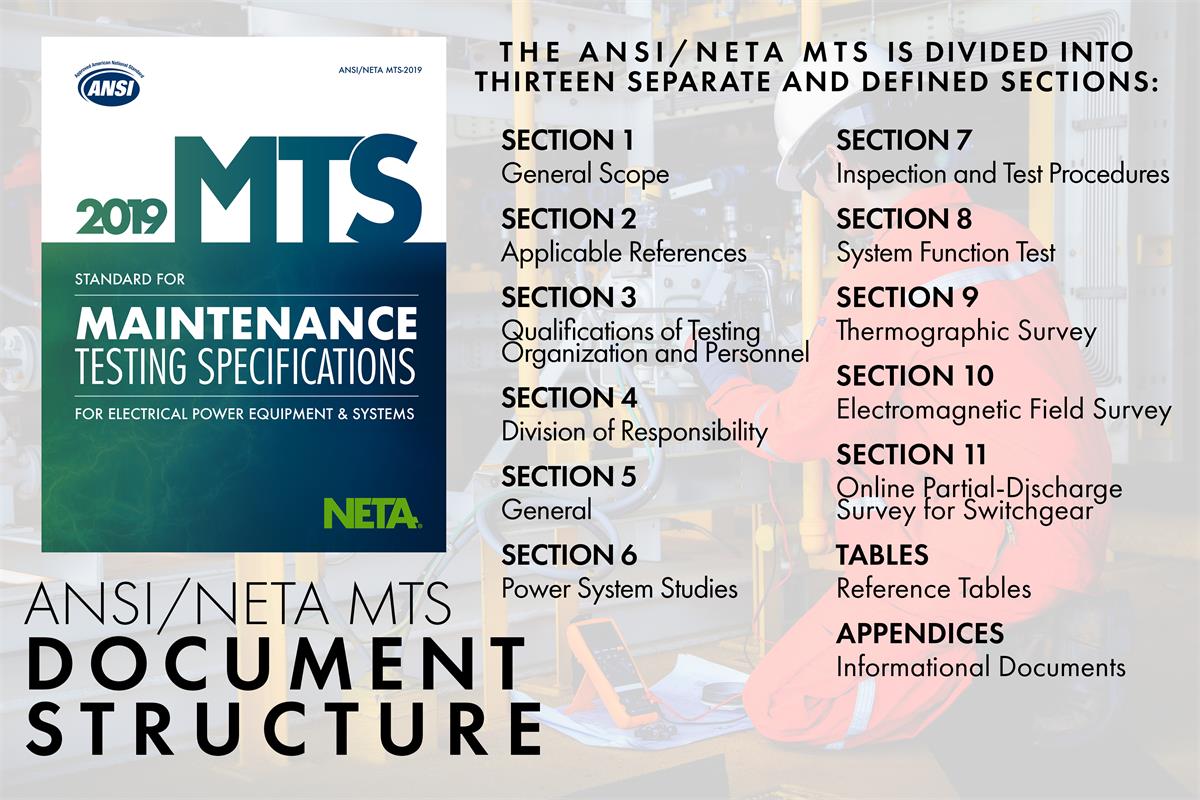 ANSI/NETA MTS - InterNational Electrical Testing Association