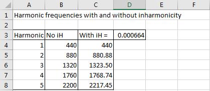 Inharmonicity | Pianotech