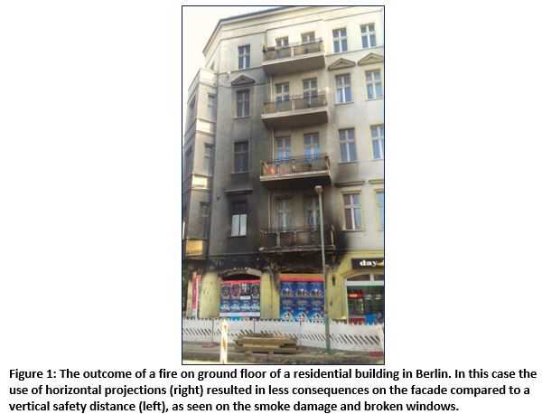 A Comparison Of Horizontal Projections and Spandrels as Protection ...