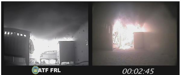 Application of Scale Fire Modeling - SFPE