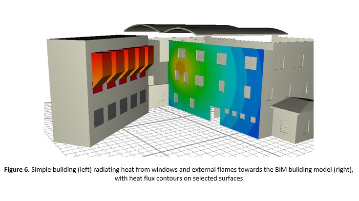 New Performance-Based Method for External Fire Spread Assessments and ...