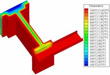 Required Fire Resistance Ratings for Structural Building Elements - SFPE
