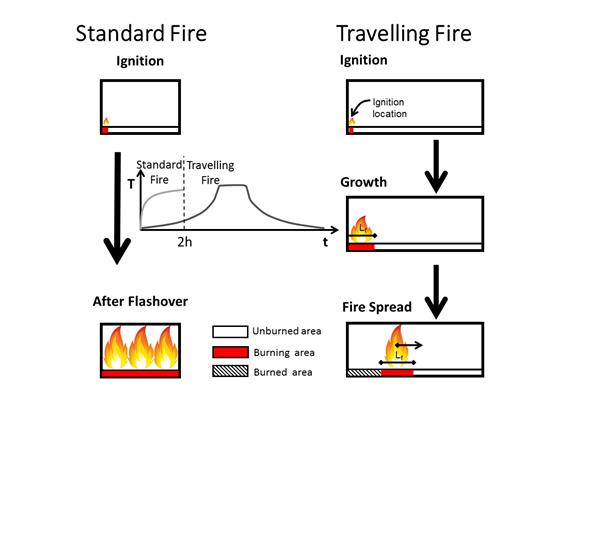 FPEeXTRAIssue28 - SFPE