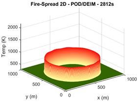 FPEExtraIssue10 - SFPE