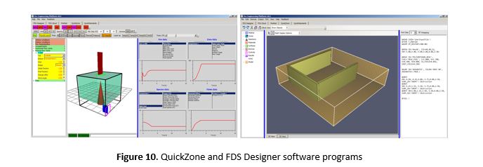 New Performance-Based Method for External Fire Spread Assessments and ...