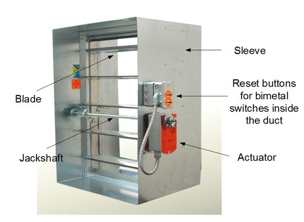 FPEeXTRAIssue40 - SFPE