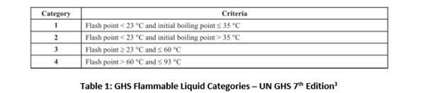 FPE eXTRA Issue 55, July 2020 - SFPE