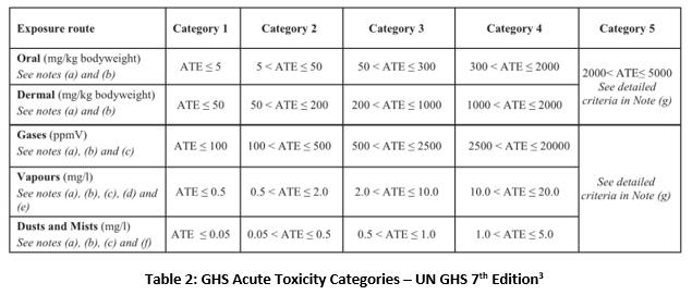 FPE eXTRA Issue 55, July 2020 - SFPE
