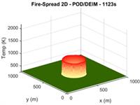 FPEExtraIssue10 - SFPE