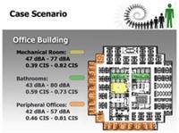 Audibility vs. Intelligibility of Fire Alarm Systems - SFPE