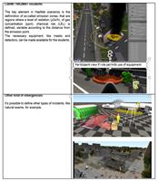 Using Virtual Reality for Emergency Situations Training - SFPE