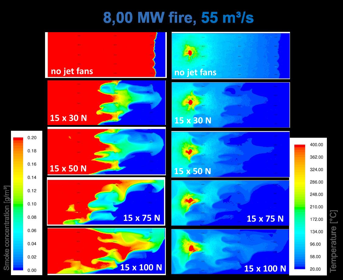 Jet-Fan Systems in Car Parks Design Methods: an Overview and Assessment ...