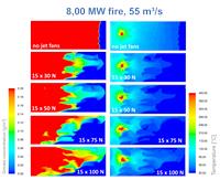 Jet-Fan Systems in Car Parks Design Methods: an Overview and Assessment ...