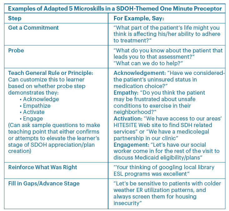 SGIM Forum - SGIM Forum Newsletter
