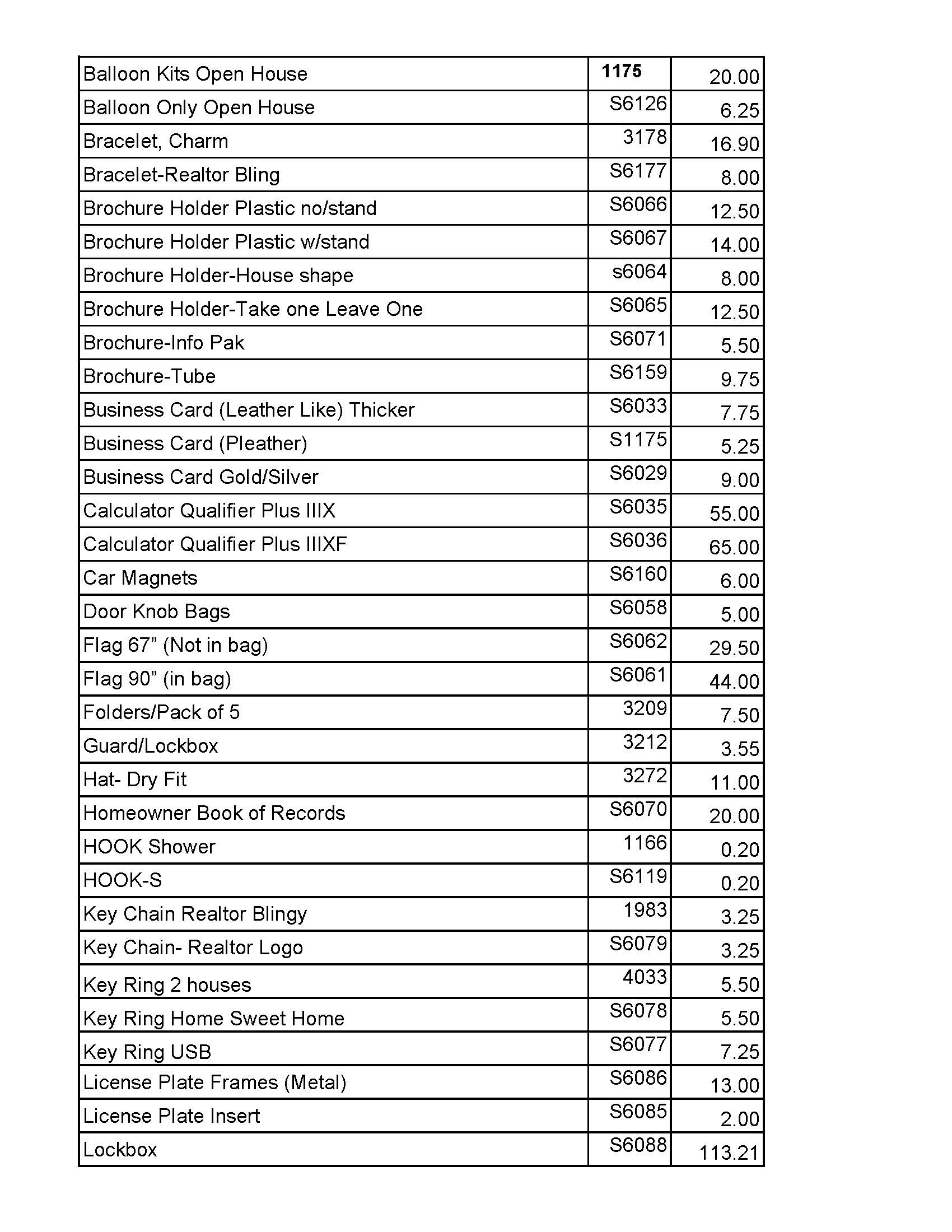 REALTOR® Store - Space Coast Association of REALTORS®