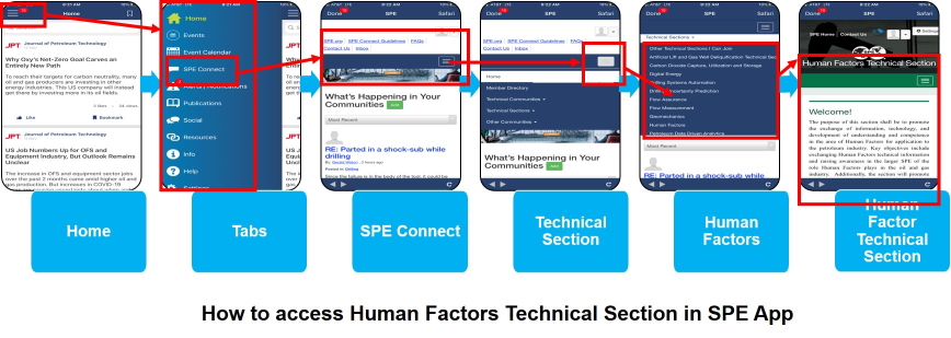 Home - Human Factors Technical Section