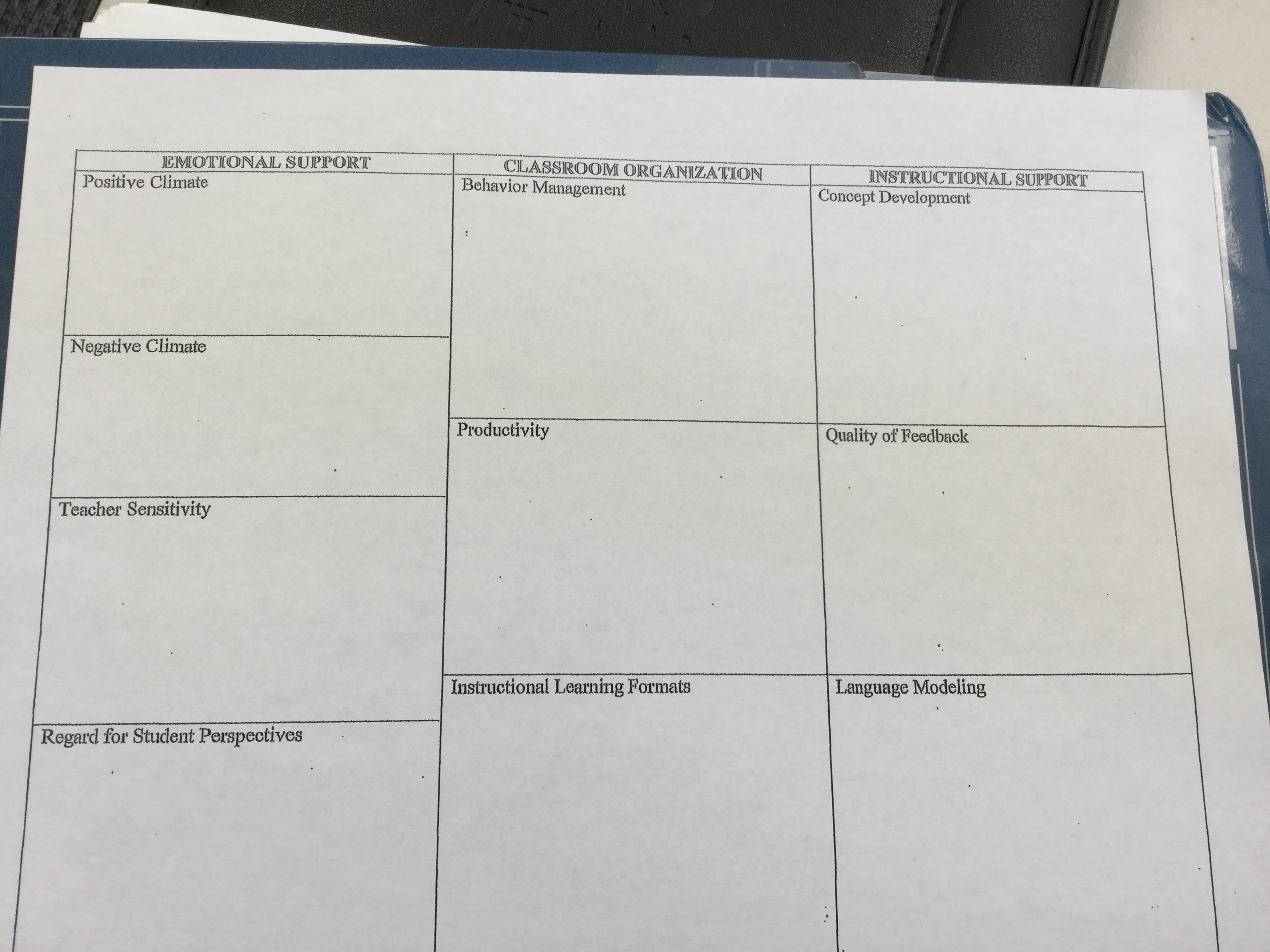 Observation Sheet | All Things CLASS