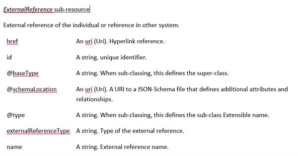 TMF641 - externalRefernce id as mandatory | Open APIs