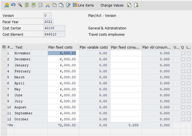 Uploading Budget Data in SAP KP06 | Automate